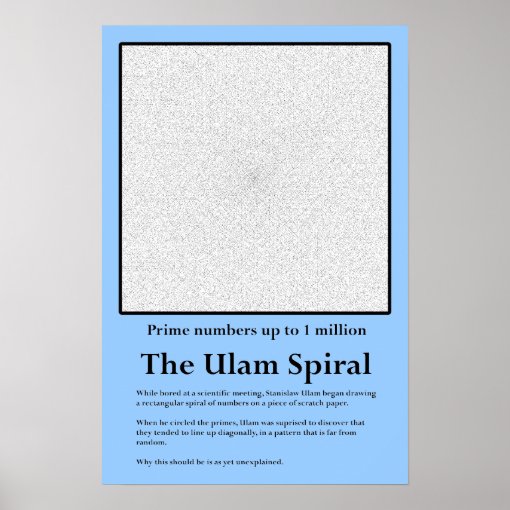The Ulam Prime Number Spiral Poster | Zazzle