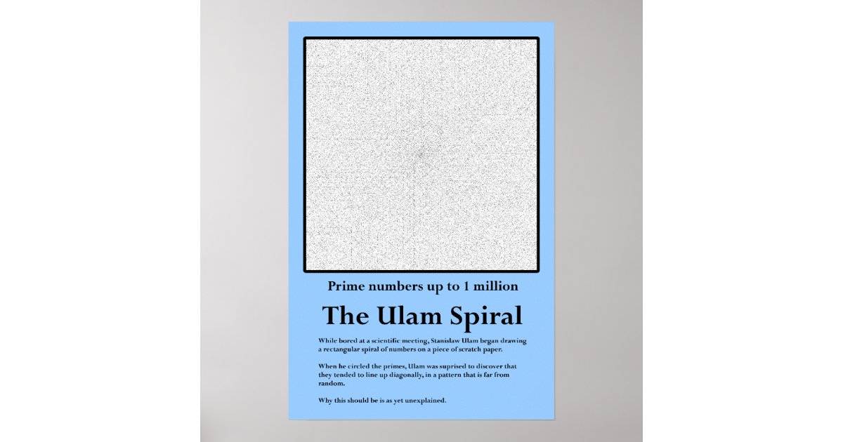 The Ulam Prime Number Spiral Poster | Zazzle