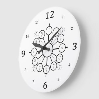 THE UNIT CIRCLE: A Lesson On Radian Measures Large Clock | Zazzle