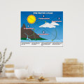 The Water Cycle Poster | Zazzle