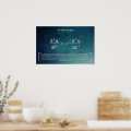 The Wave Equation - Math Poster | Zazzle