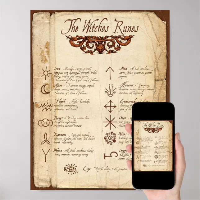 The WITCHES RUNES Poster | Zazzle