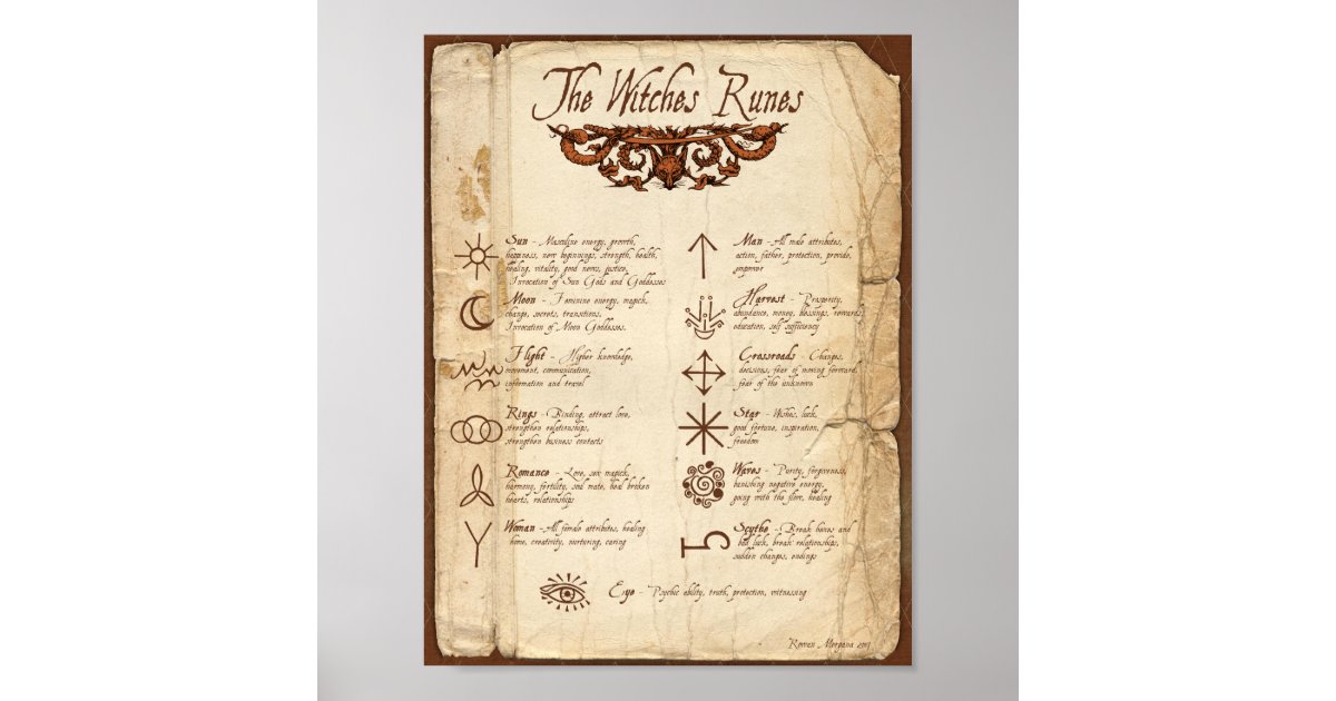 The WITCHES RUNES Poster | Zazzle