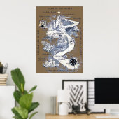 The Wizard of Oz Map Rare Poster | Zazzle