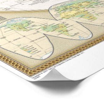 The world map poster | Zazzle