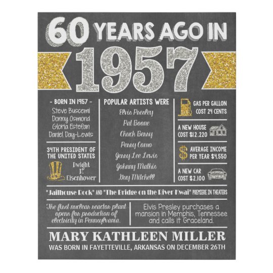 The Year You Were Born Personalized 16x20 Canvas Zazzle The Year You Were Born Personalized 16x20 Canvas Zazzle