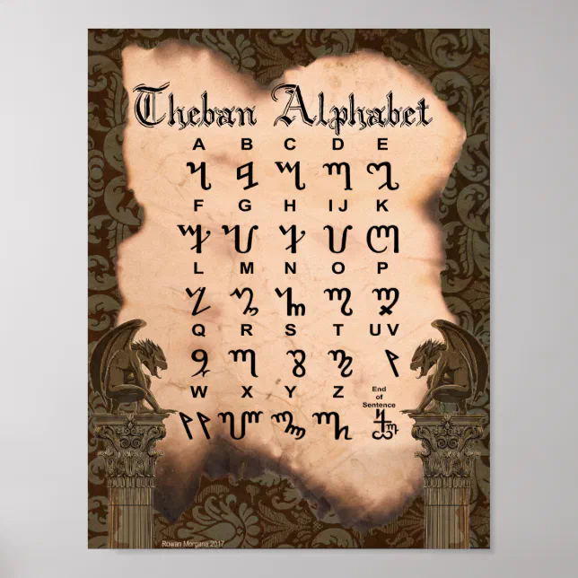 THEBAN ALPHABET POSTER | Zazzle