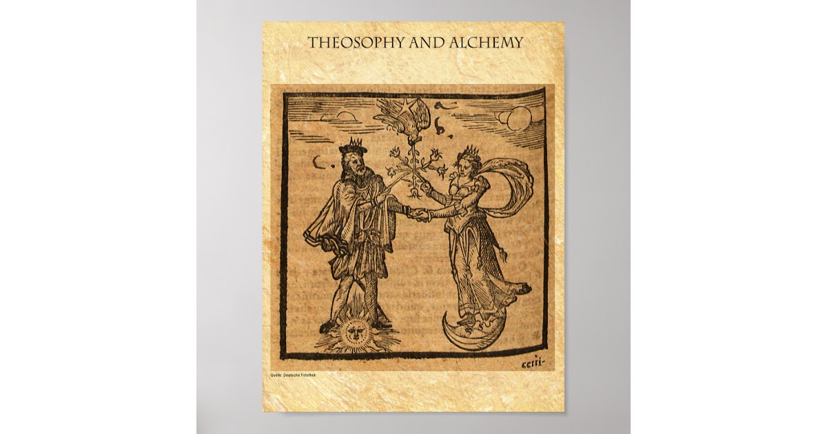 THEOSOPHY and ALCHEMY Poster | Zazzle