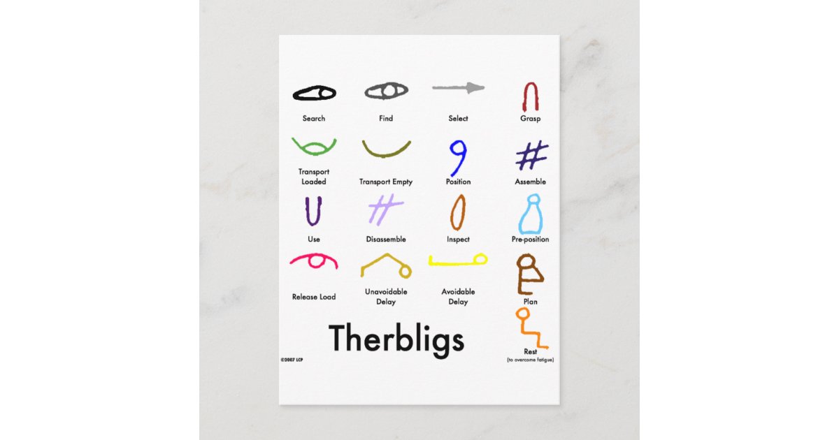 Therbligs Postcard | Zazzle