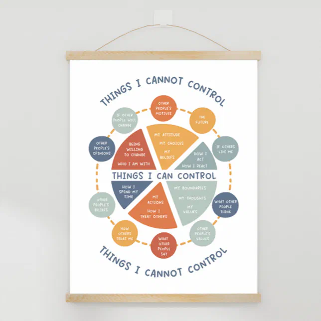Things I Cannot Control BoHo Classroom Poster | Zazzle