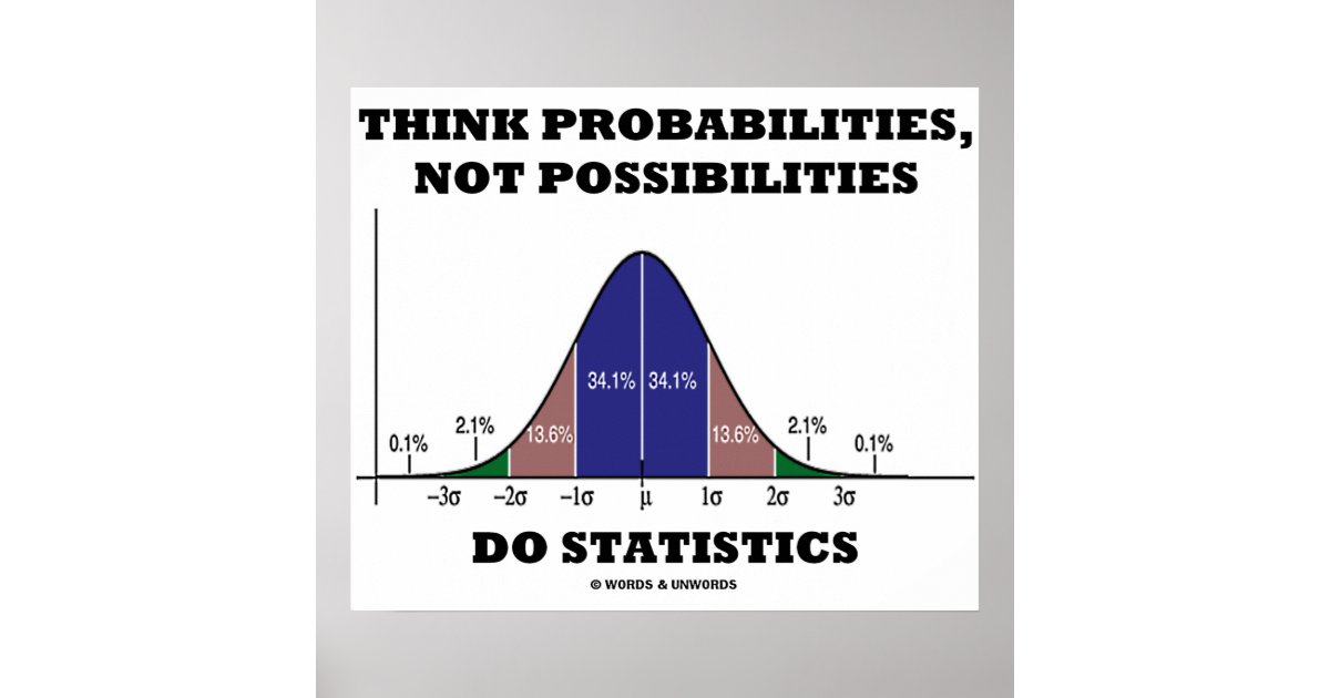 Think Probabilities, Not Possibilities Statistics Poster | Zazzle