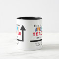 This is What an Awesome Teacher Looks Like Mug | Zazzle