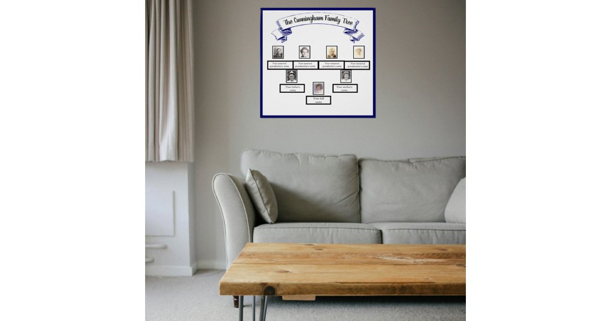 Three Generation Photo Family Tree Blue Ribbon Poster | Zazzle