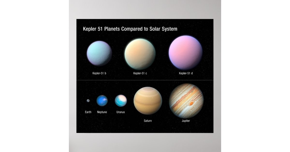 Three Giant Planets Orbiting Kepler 51 Poster | Zazzle
