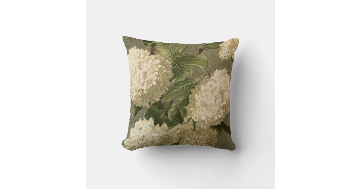 Throw Pillow | Zazzle