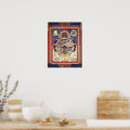 Tibetan Wheel of Life Cycle of Samsara Poster | Zazzle