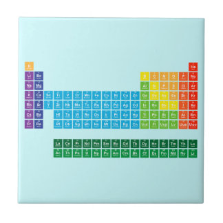 Chemistry Element Periodic Table Ceramic Tiles | Zazzle