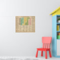 Timeline of the Catholic Church Poster | Zazzle