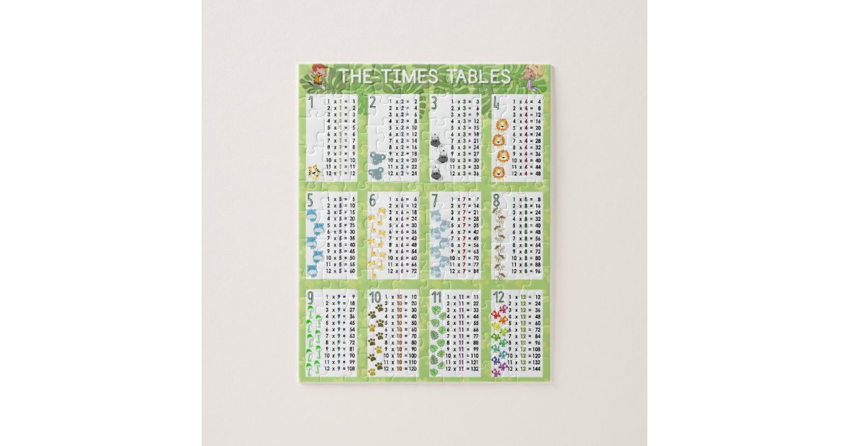 Times Tables Jigsaw Puzzle | Zazzle