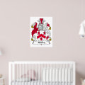 Tinsley Family Crest Poster | Zazzle