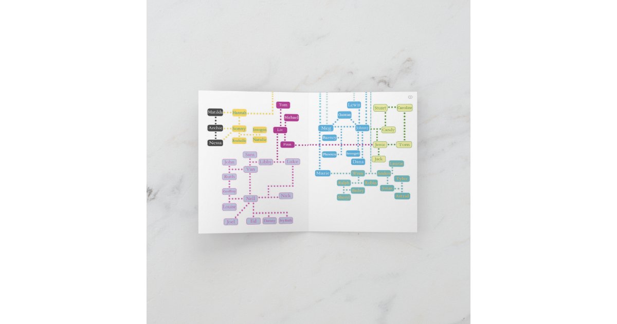 Tooniverse Infographic Bookmark Part 2 (Nov 2024) Holiday Card | Zazzle