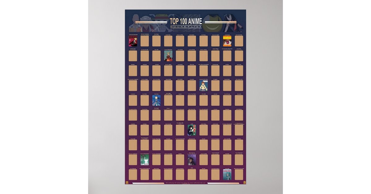 Top 100 Anime Scratch Off 2021 Poster | Zazzle