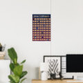 Top 100 Anime Scratch Off 2021 Poster | Zazzle