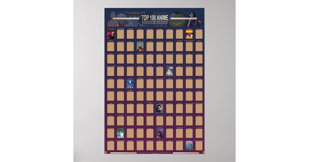 Top 100 Anime Scratch Off 2021 Poster | Zazzle