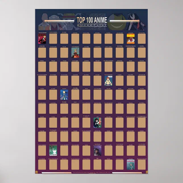 Top 100 Anime Scratch Off 2021 Poster | Zazzle