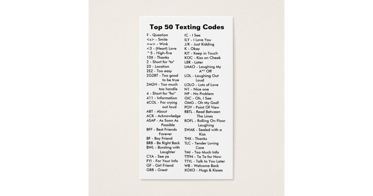 Top 50 Internet / Cell Texting Codes | Zazzle