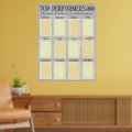 Top performer employee of the month photo display poster | Zazzle