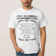 Top Ten Errors Java Programmers Make | Zazzle