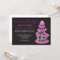 Topsy Turvy Zebra Cake Birthday invitation | Zazzle