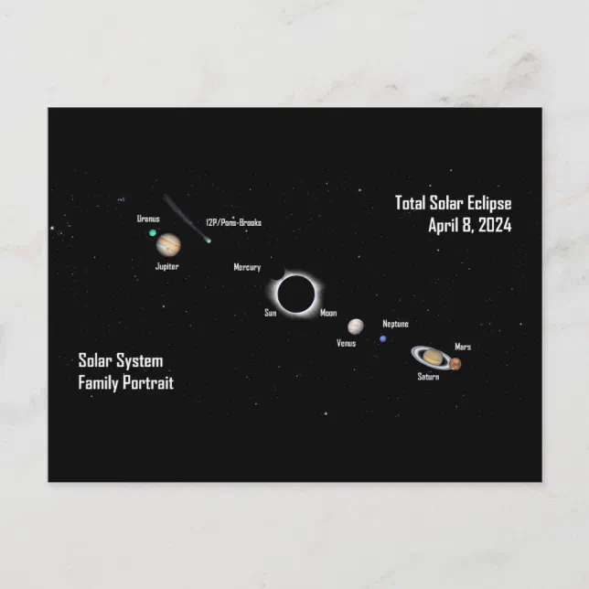 Total Eclipse 2024 Solar System Family Portrait Postcard | Zazzle
