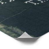 Track and Field Athletes with Goals Succeed: Denim Poster | Zazzle