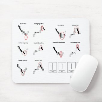 Traders Mousepad | Zazzle