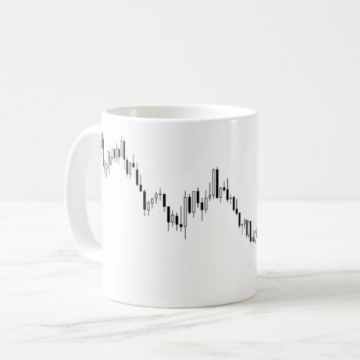 Trader's mug! Coffee. Charts. Trade. Repeat. Coffee Mug | Zazzle