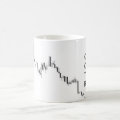 Trader's mug! Coffee. Charts. Trade. Repeat. Coffee Mug | Zazzle