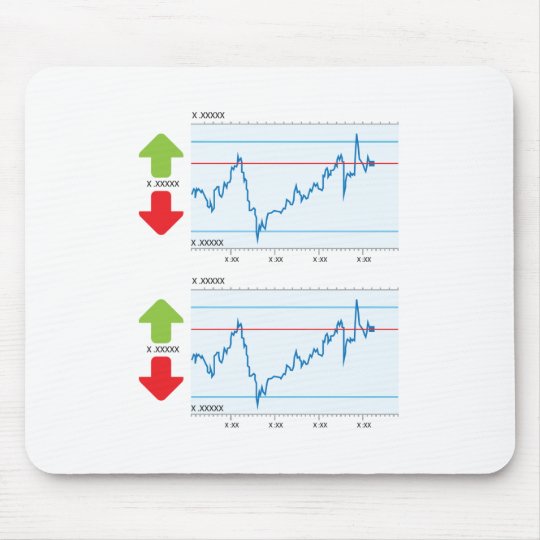 Trading graph mouse pad | Zazzle.com
