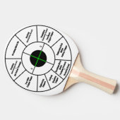 Training Target Ping Pong Paddle | Zazzle