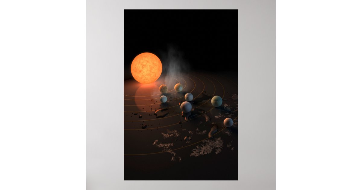 Trappist-1's Seven Planets In Orbit Around Star. Poster | Zazzle
