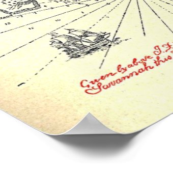 "Treasure Island Map" Poster | Zazzle