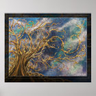 DEVOLUTION - Modern Man's Descent Into... Poster | Zazzle.com