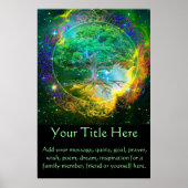 Tree of Life CustomizeABLE Poster | Zazzle