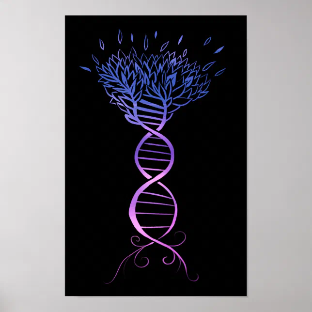 Tree of Life DNA Strand Genealogy Tree Poster | Zazzle