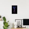 Tree of Life DNA Strand Genealogy Tree Poster | Zazzle