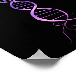 Tree of Life DNA Strand Genealogy Tree Poster | Zazzle