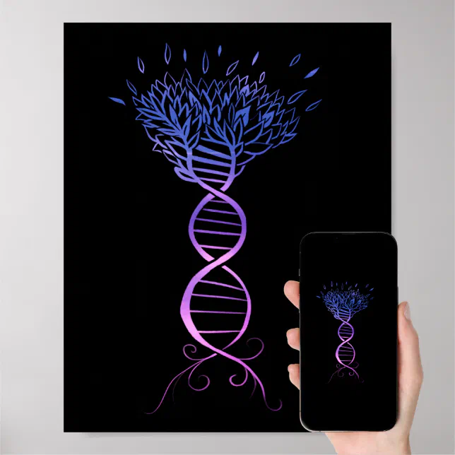 Tree of Life DNA Strand Genealogy Tree Poster | Zazzle