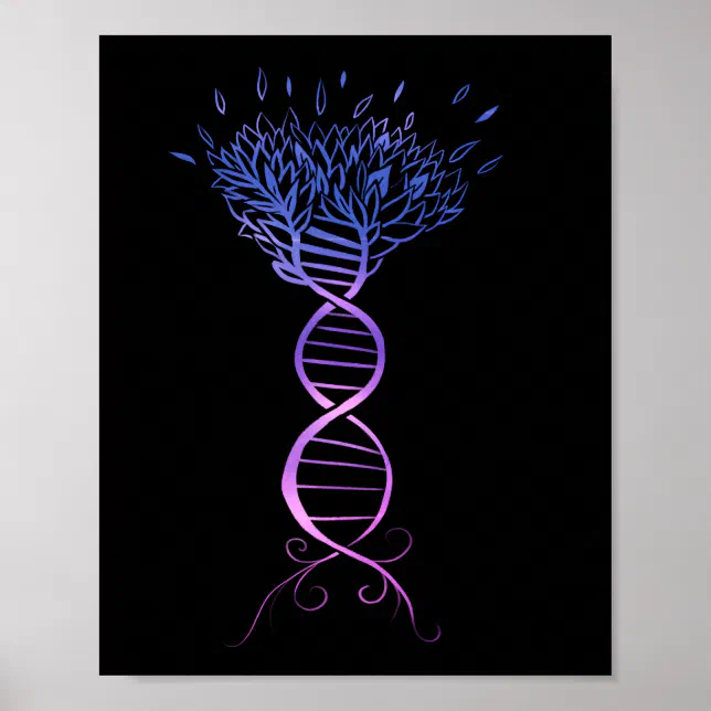Tree of Life DNA Strand Genealogy Tree Poster | Zazzle