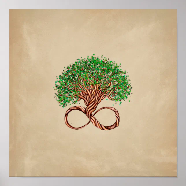 Tree of Life - Infinity Poster | Zazzle